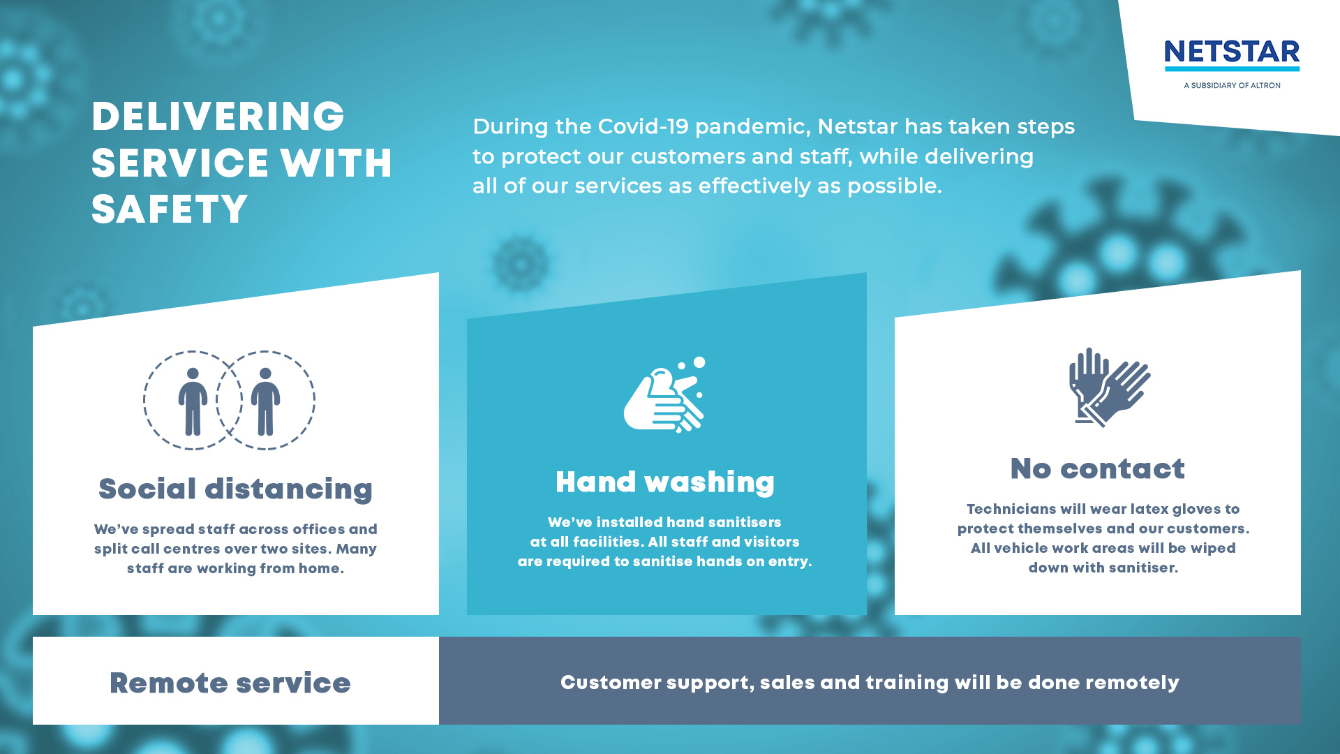 Netstar's response to Coronavirus (COVID-19) | Netstar South Africa