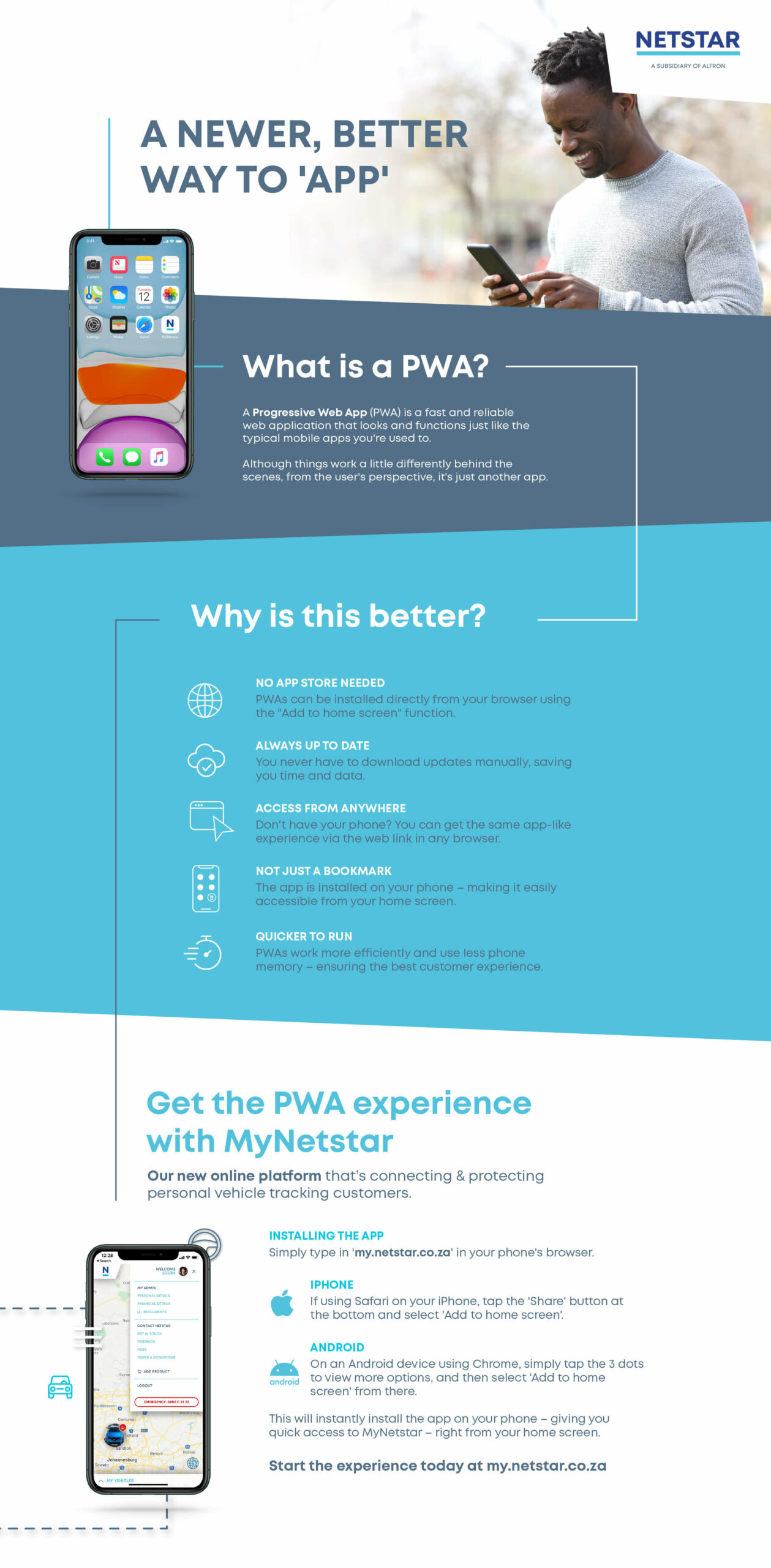 Progressive Web Apps and why it's better | Netstar | Read more